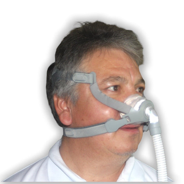 React Health Siesta Nasal Mask | Fit Pack – CPAPnation